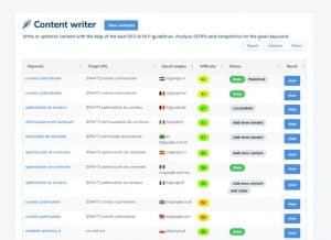 NeuronWriter – Content optimization with #semanticSEO | NeuronWriter