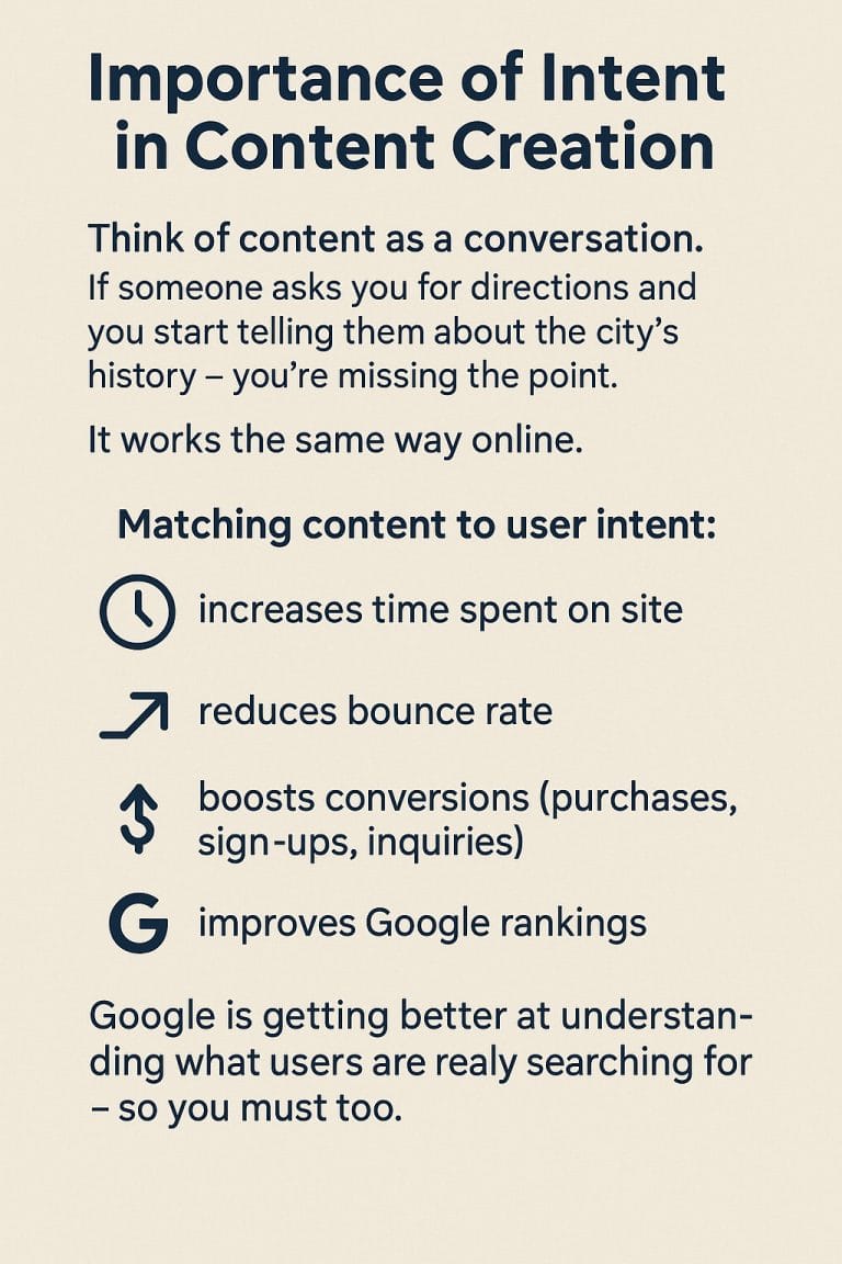 Content Map for Customer Intent: Intent Mapping Guide - NEURONwriter ...